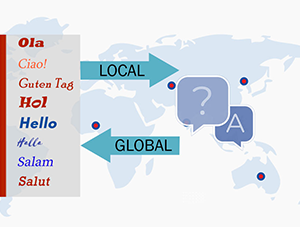 Localization best practices at iBCScorp™