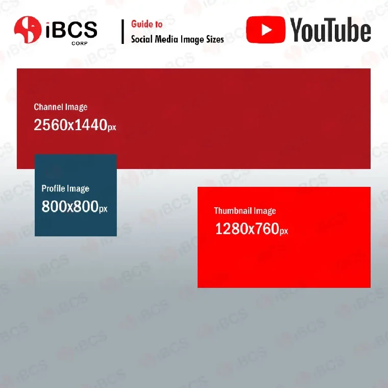 The Complete Social Media Image Sizes 2023 | ibcscorp.com