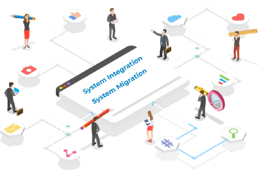 Software Integration and migration service | ibcscorp.com