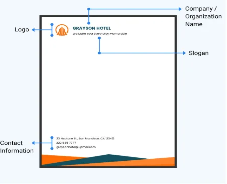 How to design a stellar company letterhead | ibcscorp.com